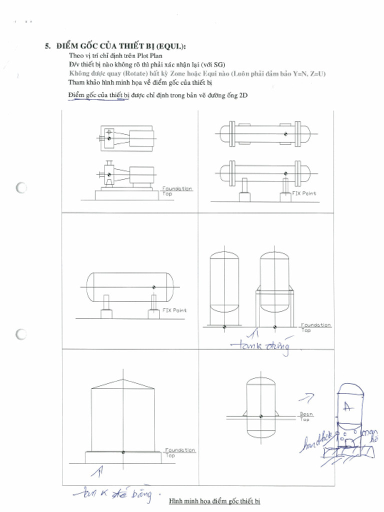 Pdms Training 2 1 | PDF