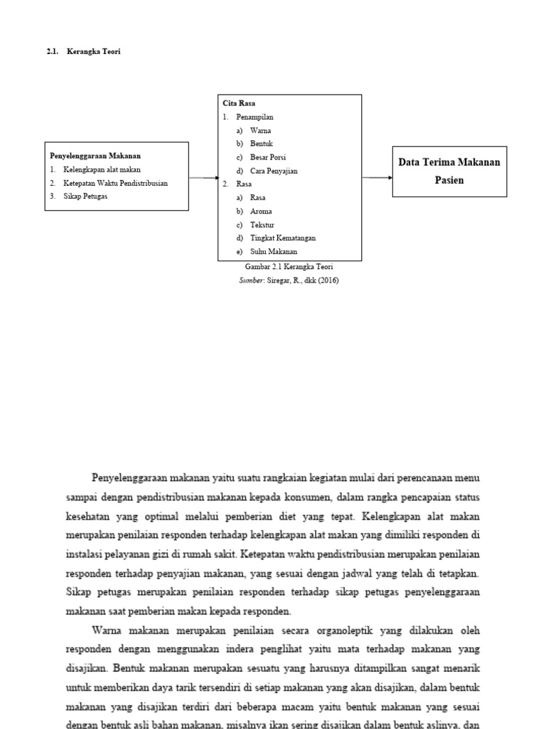 Kerangka Teori dan Kerangka Konsep rev | PDF