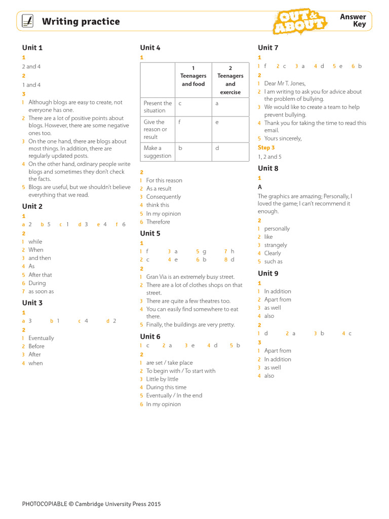 Writing Practice Answer Keyout and About 2 | PDF | Blog