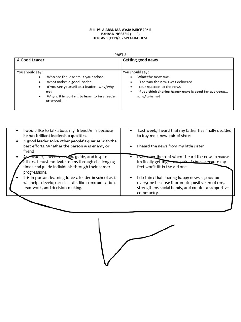 Speaking Test Aiman Adam 2023 | PDF | Internet | Adolescence
