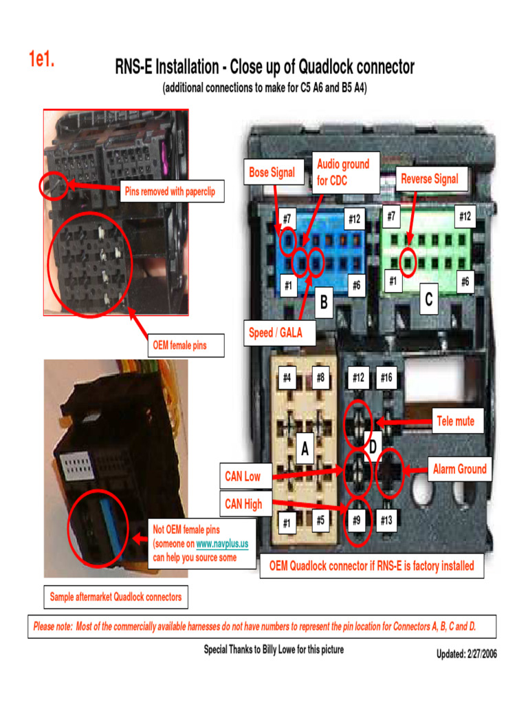 rns-e diagram | PDF | Computing | Telecommunications