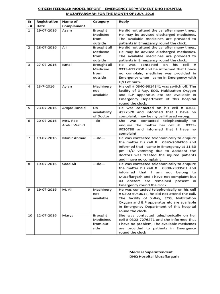 Citizen Feedback Modul Report | PDF | Emergency Department | Hospital