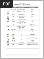 JLPT N4 Kanji List | PDF | Kanji