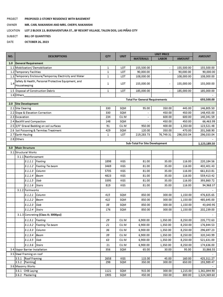 PROPOSED-2-STOREY-RESIDENCE-WITH-BASEMENT-BOQ | PDF | Plumbing | Storm Drain