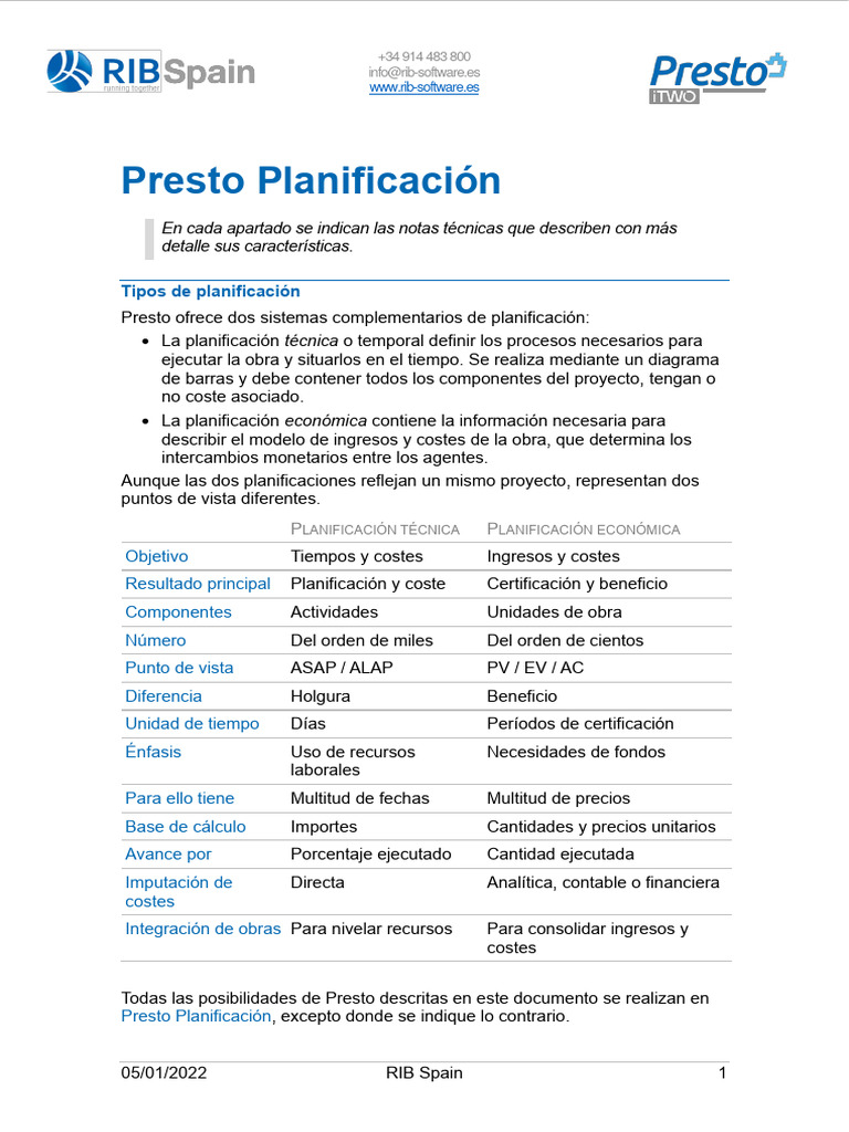 Presto Planificacion | PDF | Presupuesto | Planificación