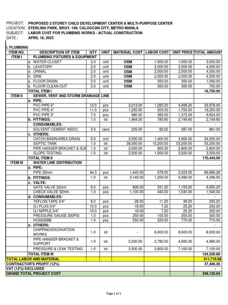Plumbing Estimates | PDF | Plumbing | Storm Drain