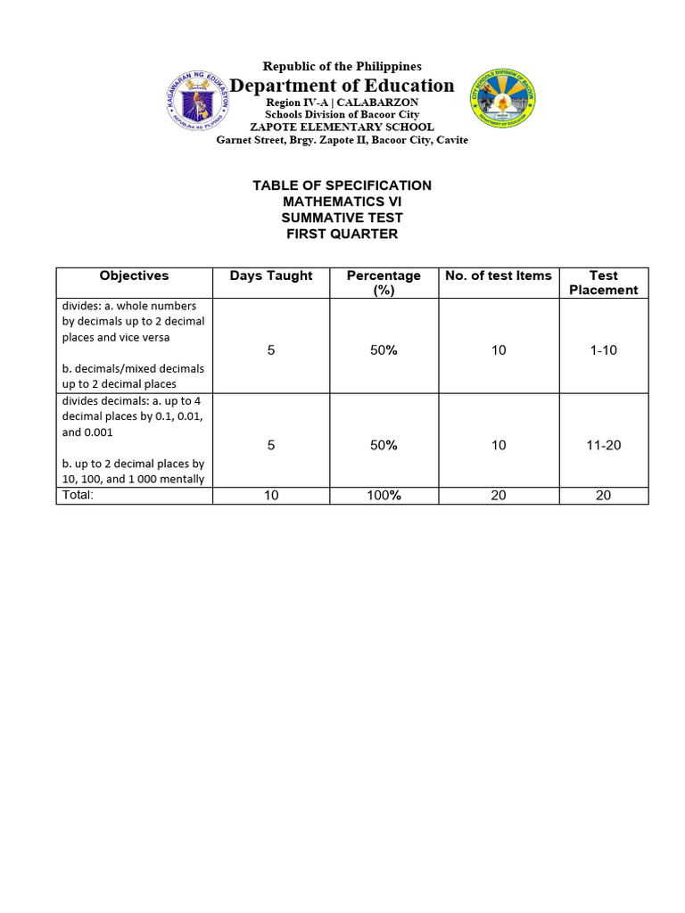 Summative Test - Math 6 - Q1 | PDF | Elementary Mathematics | Arithmetic