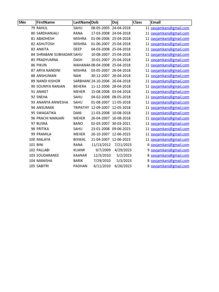 Nsf | PDF Nsf | PDF