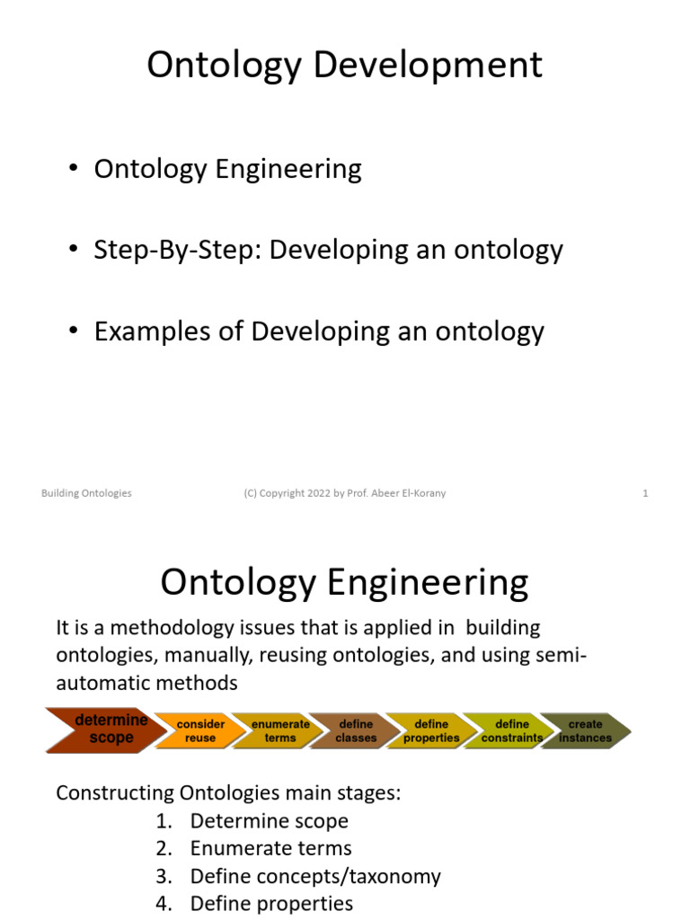 Week6 Ontology Develop Examples | PDF | Class (Computer Programming) | Inheritance (Object ...