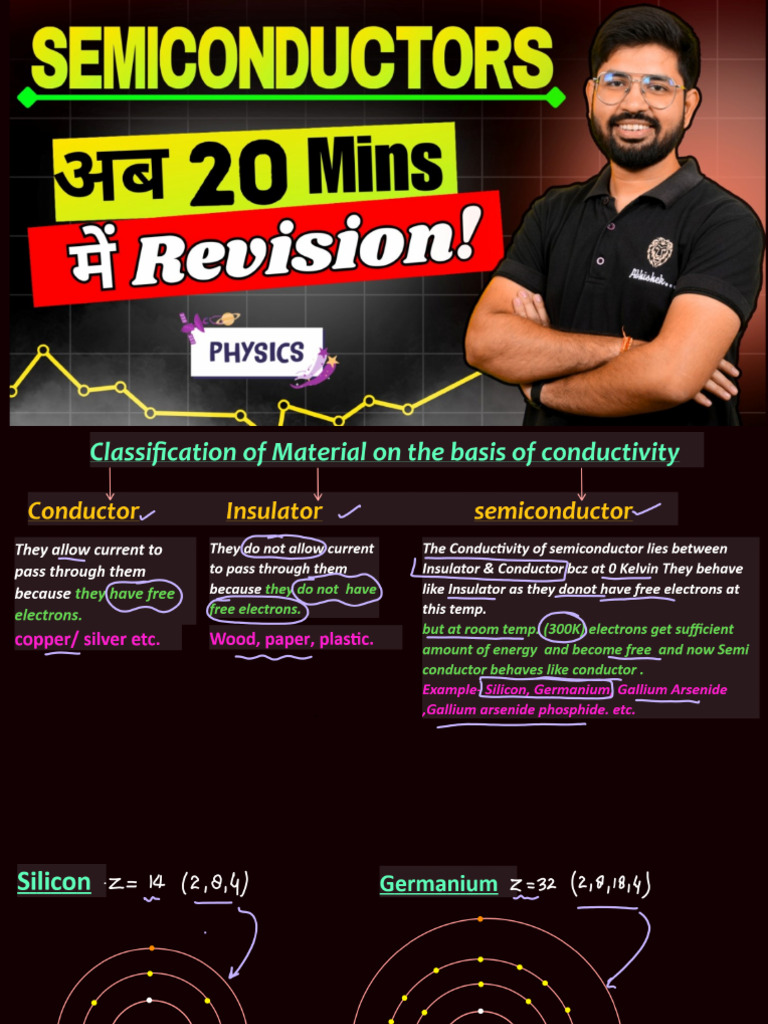 Short Notes Semiconductor | PDF