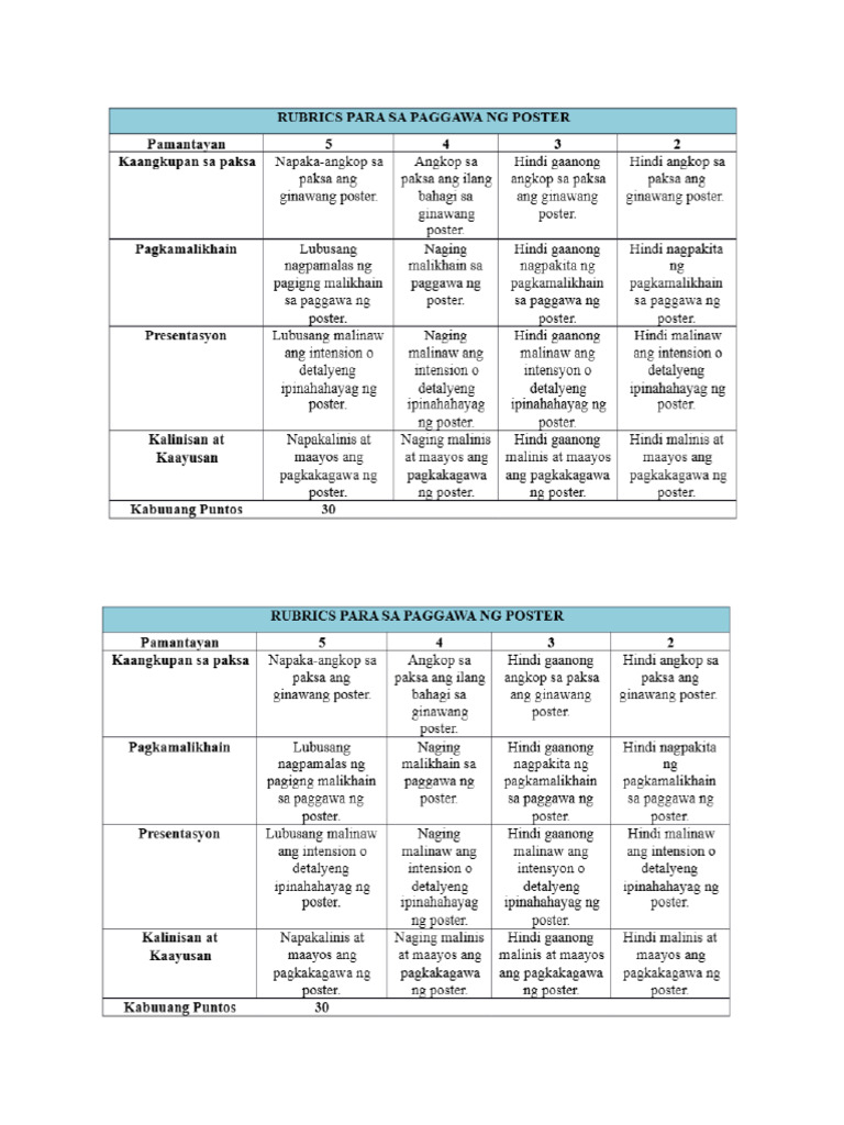 Pamantayan Sa Poster Making | PDF