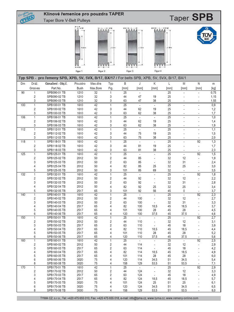 Taper Bore V-Belt Pulleys Guide | PDF