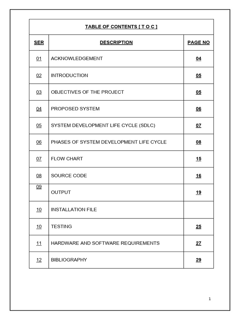 Employee Management System | PDF | Software Testing | Systems Science