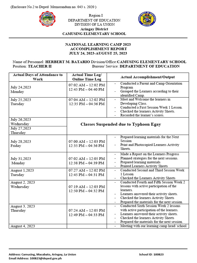 ROX-NLC Accomplishment Report | PDF | Learning | Behavior Modification