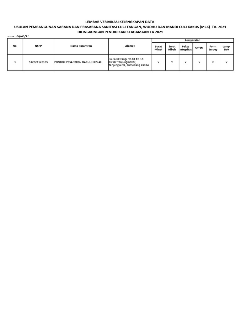 Survei Form Validasi - Darul Hikmah | PDF