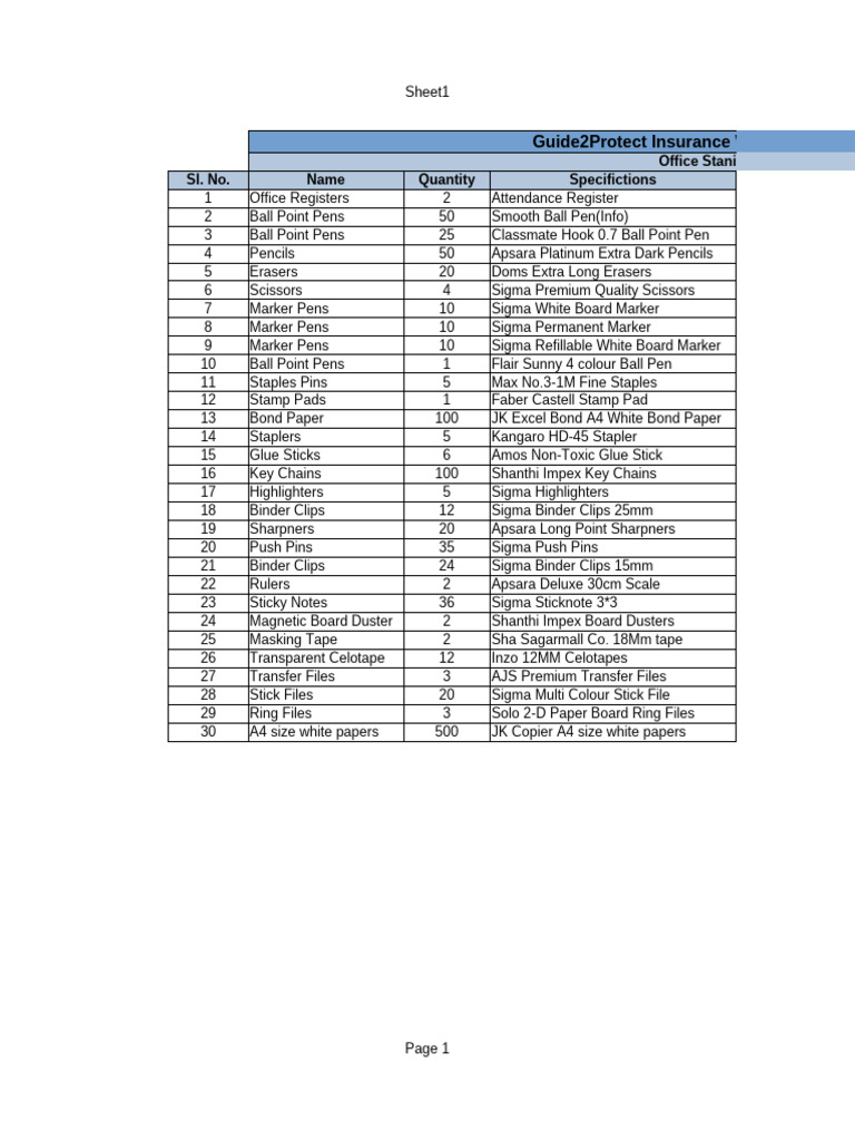 Office Stationery Inventory List | PDF | Printing | Materials