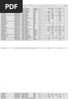 Daftar Path and Row (INDONESIA - EarthExplorer - USGS) | PDF
