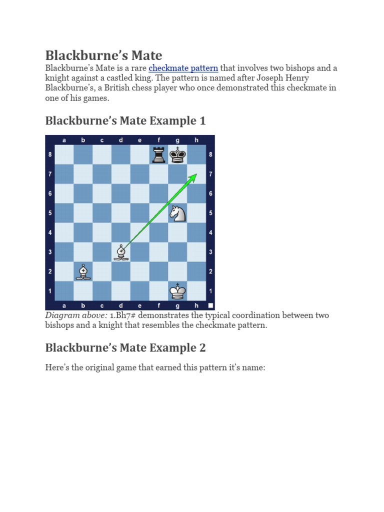 Blackburne's Mate | PDF