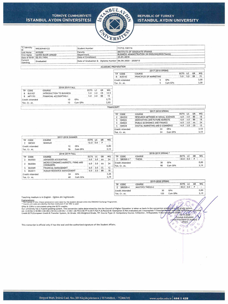 Master Transcript | PDF