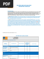 ISO 27001 Mapping | PDF | Information Security | Access Control
