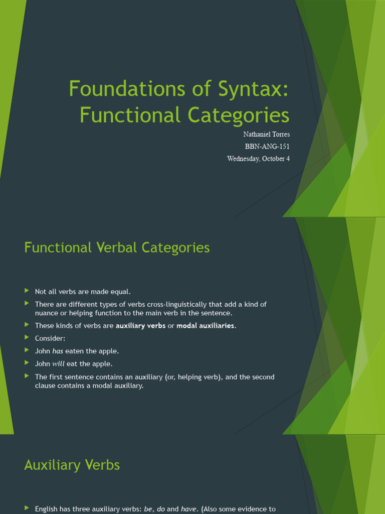 Foundations of Syntax Lecture Slides 4 | PDF | Adverb | Clause
