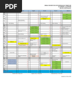 24-25 Academic Calendar V2 | PDF | Academic Term | Educational Stages