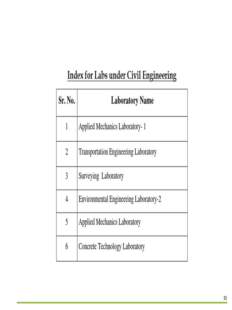 Civil Engineering Labs | PDF | Machines | Civil Engineering
