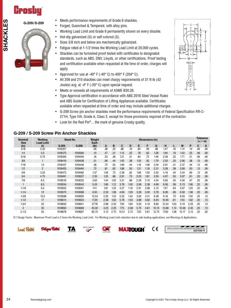 CROSBY Shackle Anchor 1 | PDF | Anchor | Building Materials