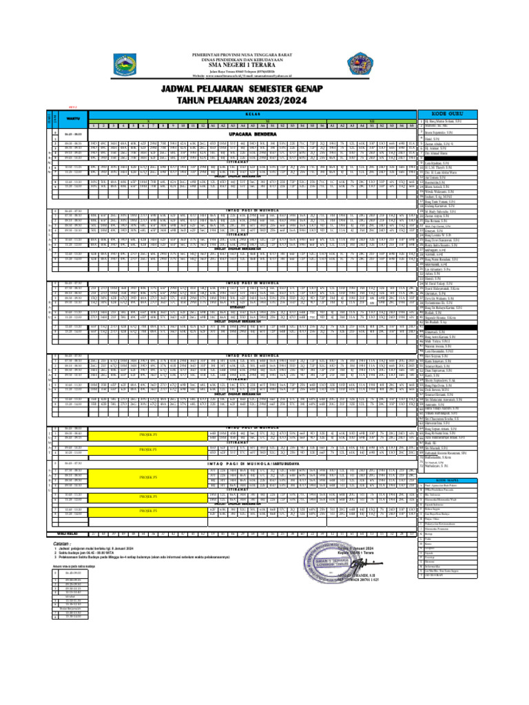 Revisi Jadwal KBM Genap, Berlaku 8 Jan 2024 | PDF