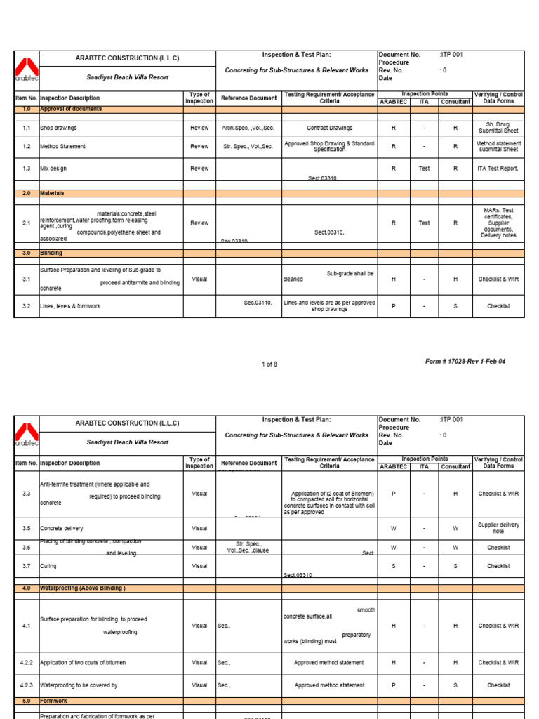 SAADIYAT ITP Concreting For Sub-Structure | PDF | Concrete | Civil Engineering