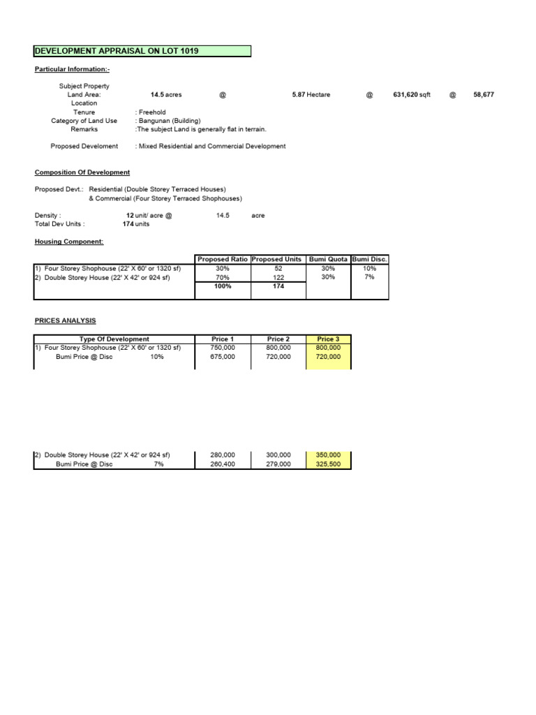 FS Report-Financial Analysis Template | PDF | Net Present Value ...