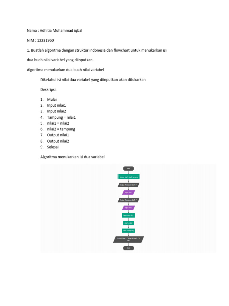 Algoritma Tugas 1 Pdf