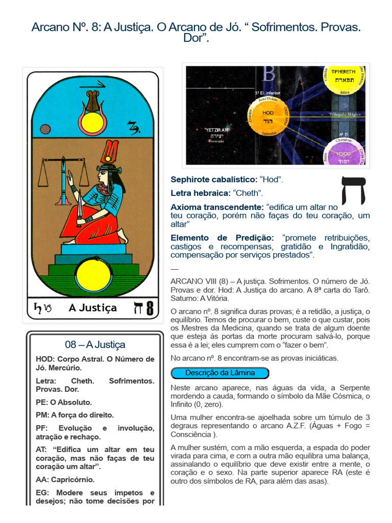 Tarô - Arcano 8 - A Justiça - Gnosis Brasil | PDF | Evangelho de João ...