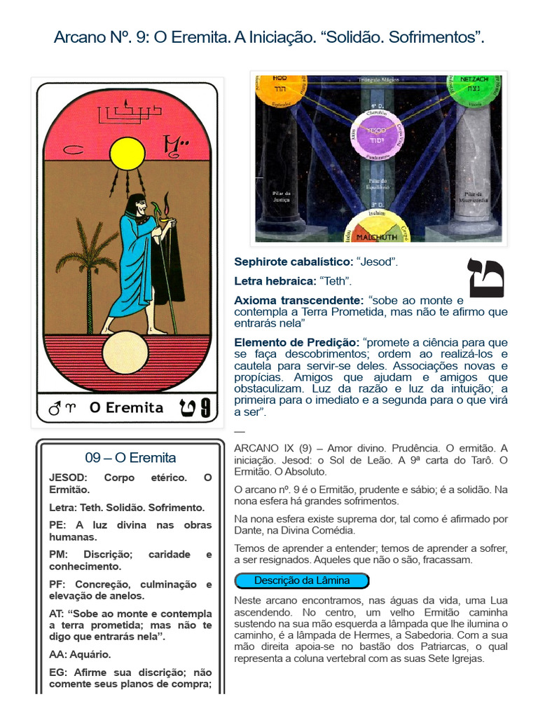 Tarô - Arcano 9 - O Eremita - Gnosis Brasil | PDF | Lua | Jesus