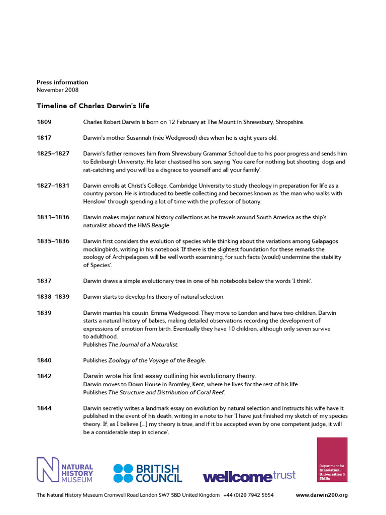 Darwin Timeline 23584 | PDF