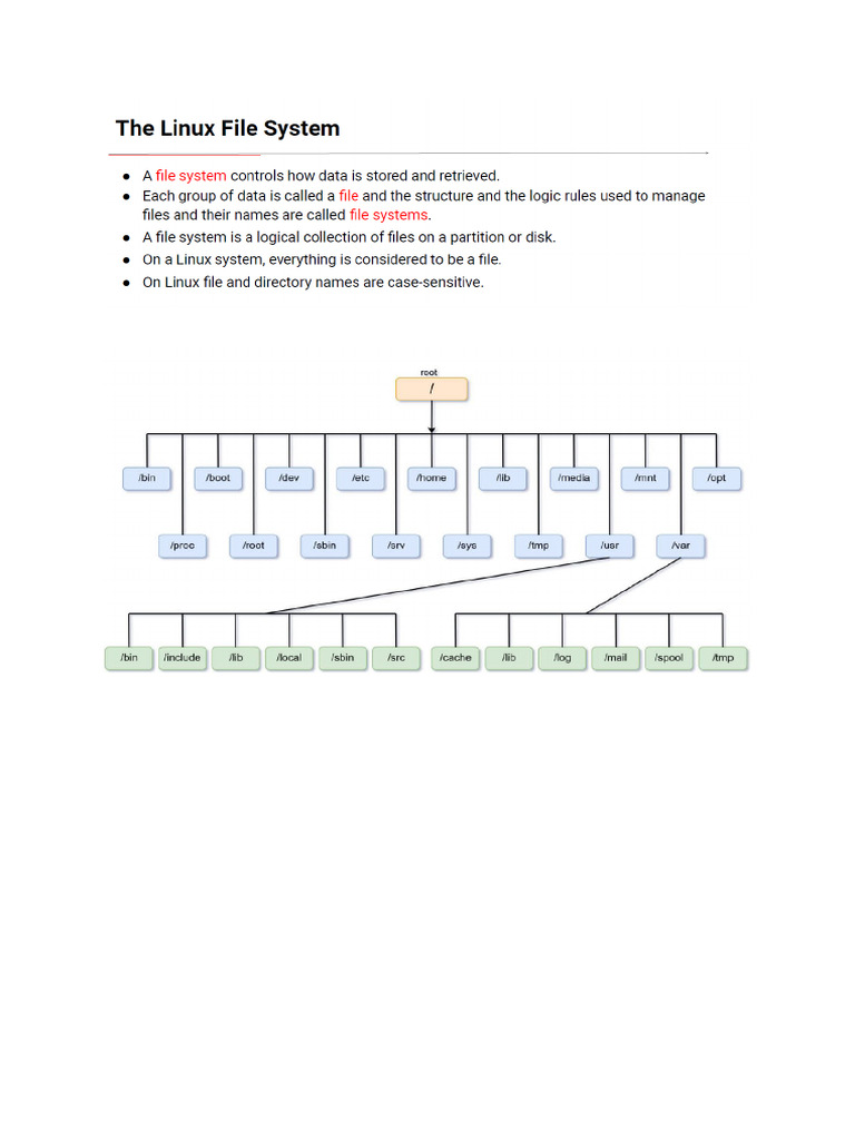 Linux File System | PDF Linux File System | PDF