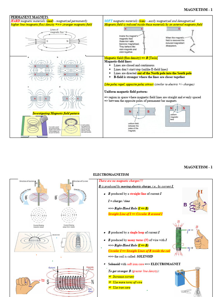 Magnetism 1 | PDF | Magnetic Field | Magnet