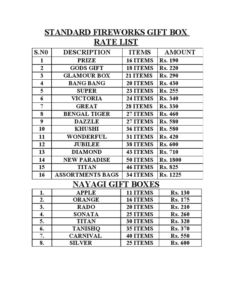 Standard Fireworks Gift Box Rate List: S.N0 Description Items Amount | PDF