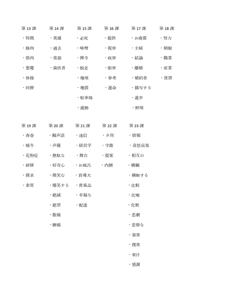 lista kanji giapponese 2 | PDF