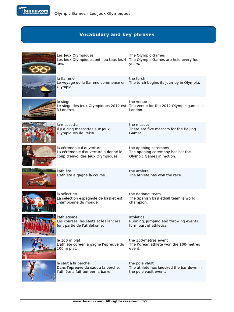 Les Jeux Olympiques - Busuu Intermediate French B1 | PDF