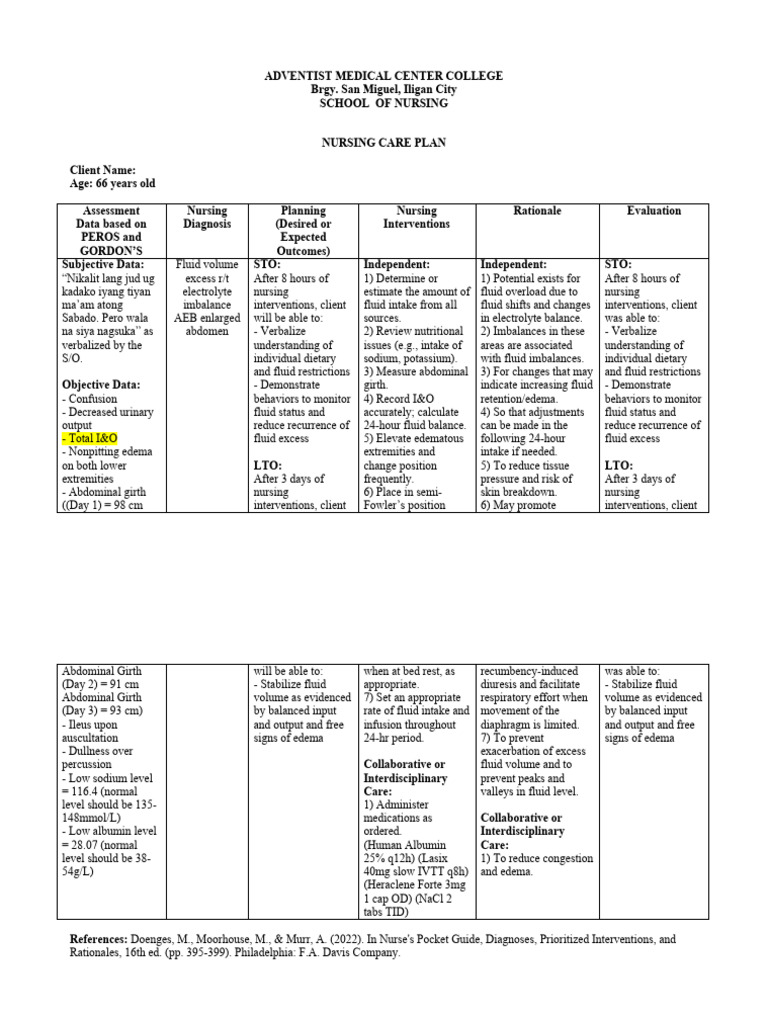 NCP 1 3 | PDF | Nursing | Edema