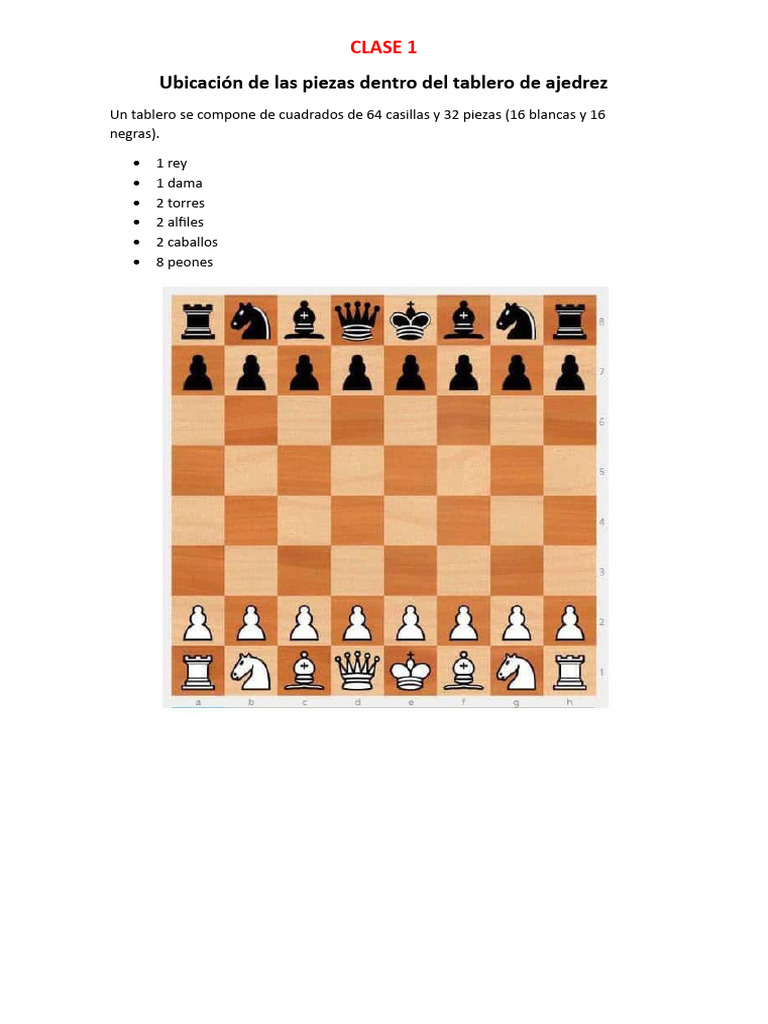 Clase 1 Ajedrez | PDF | Ajedrez | Juegos tradicionales