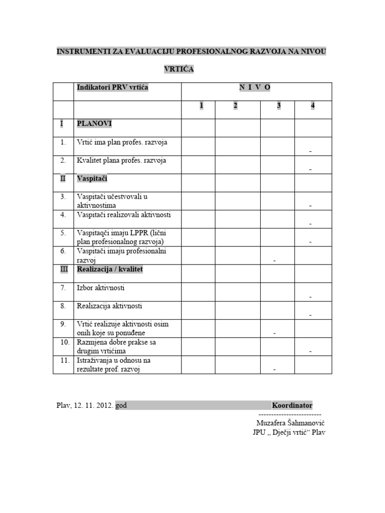 Instrumenti Za Evaluaciju Profesionalnog Razvoja Na Nivou | PDF