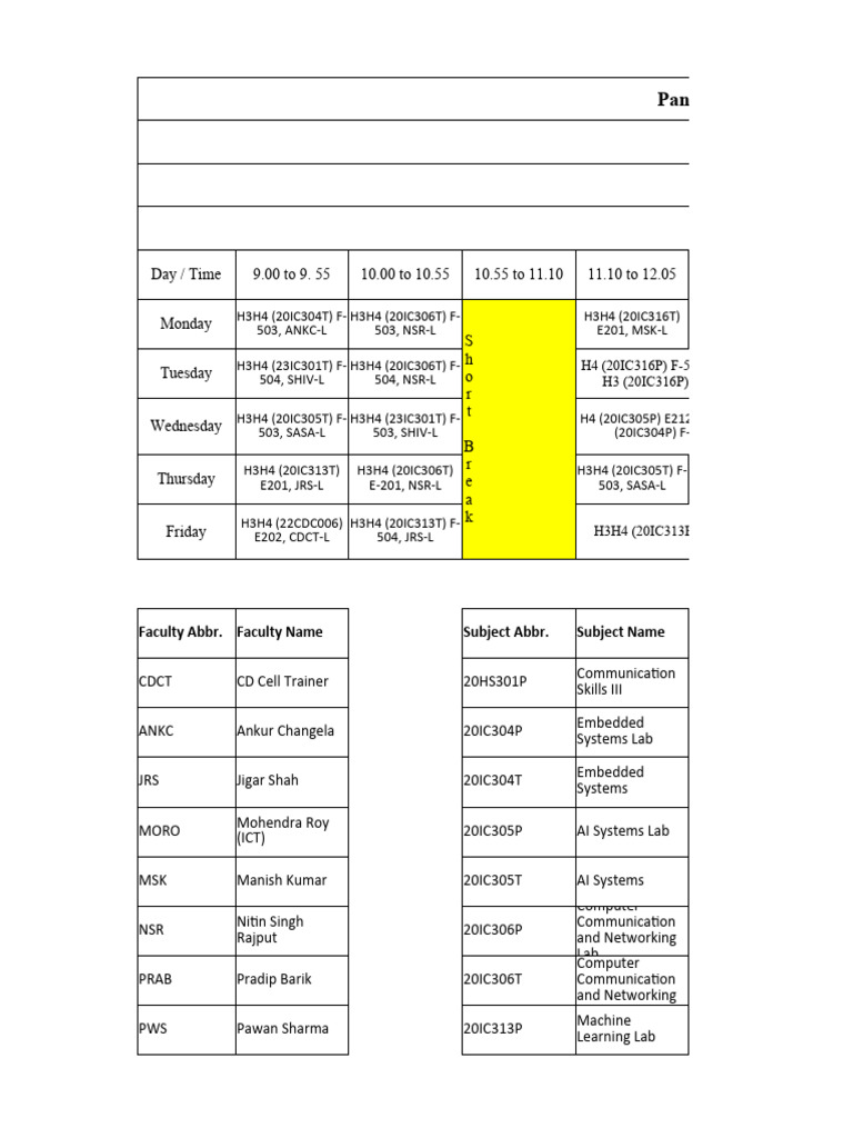 B.tech Information and Communication Technology-6 | Download Free PDF ...