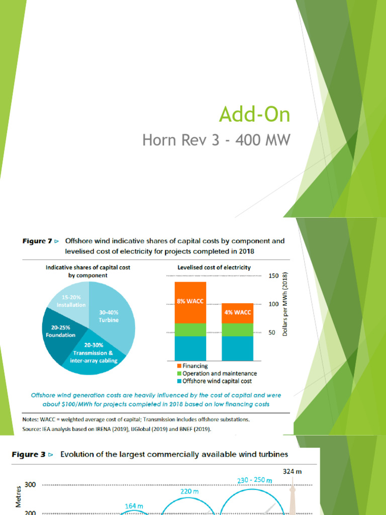 Offshore Wind Add-On Design | PDF | Science & Mathematics