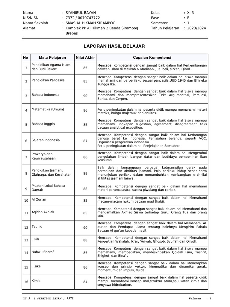 Rapor Siswa 20231 0079743772-1 | PDF