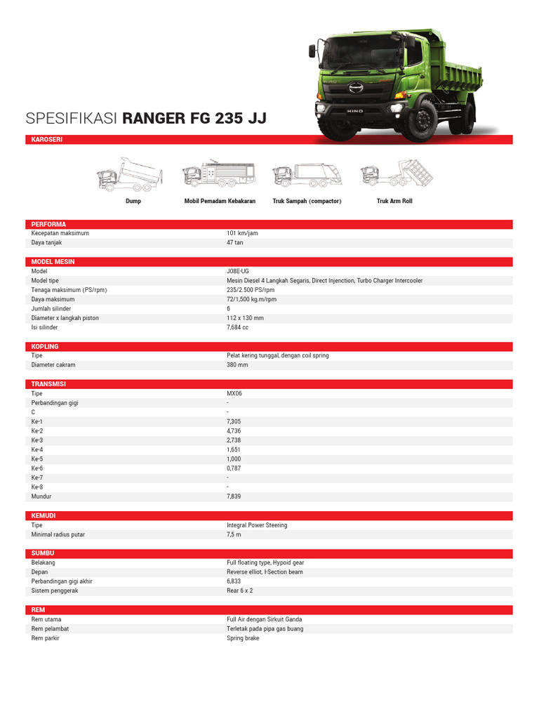 Hino Ranger FG 235 JJ | PDF