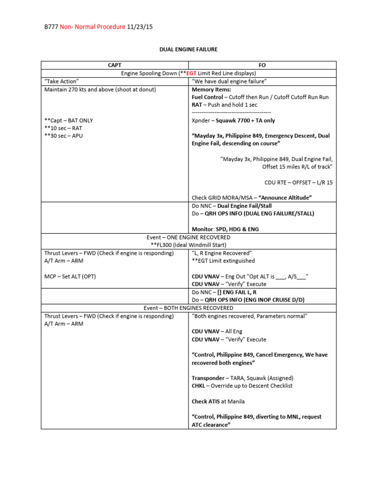 B777 Emergency Procedures 2 | PDF | Takeoff | Flap (Aeronautics)