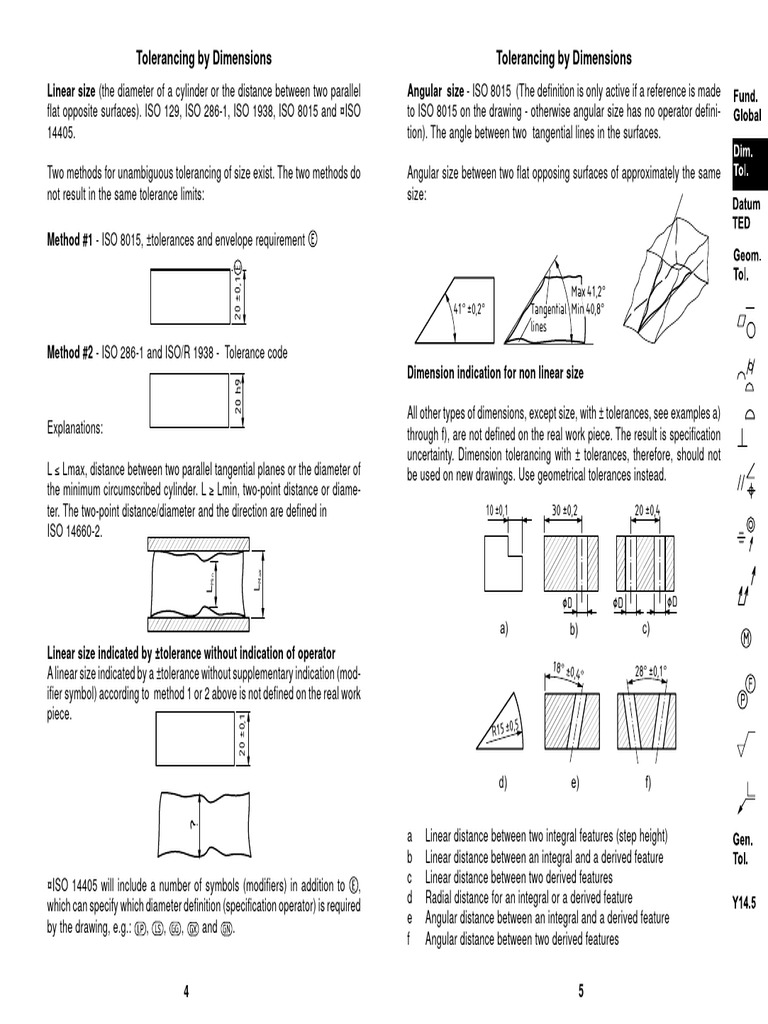 ISO 8015 Principle | PDF | Engineering Tolerance | Angle