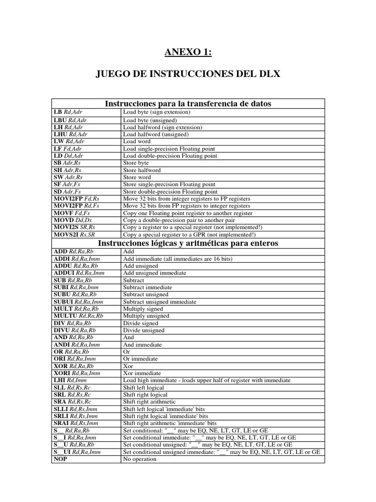 Set de Instrucciones DLX | PDF | Pointer (Computer Programming ...